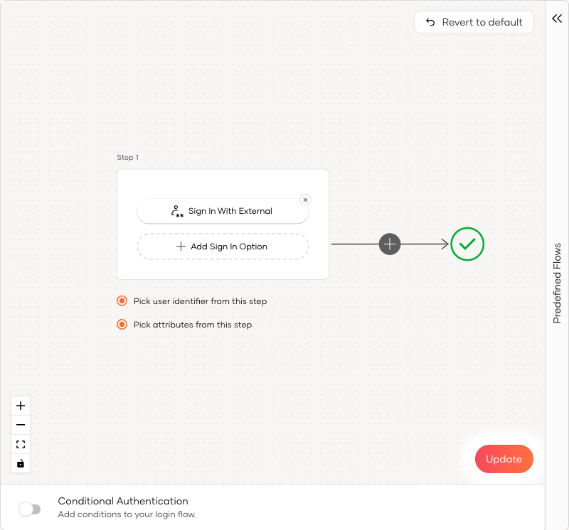 Implement SAML federated IdP-initiated SSO - Asgardeo