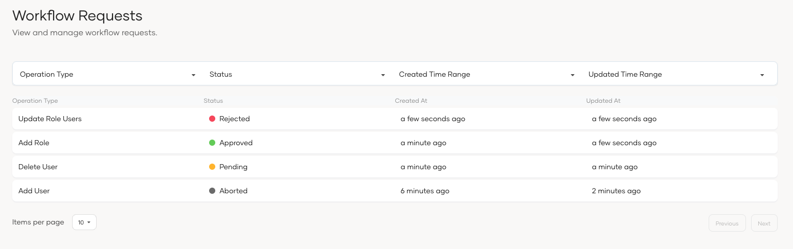 Workflow requests - Asgardeo