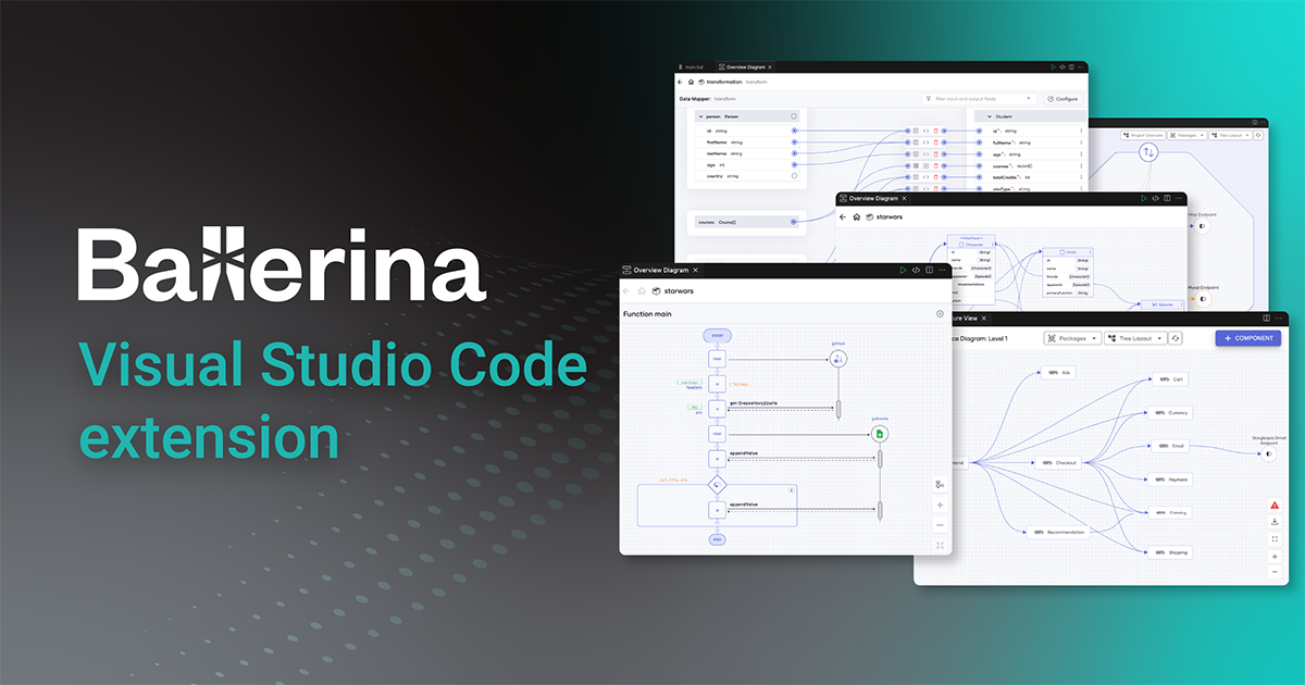 Design the application - Ballerina Extension for Visual Studio Code