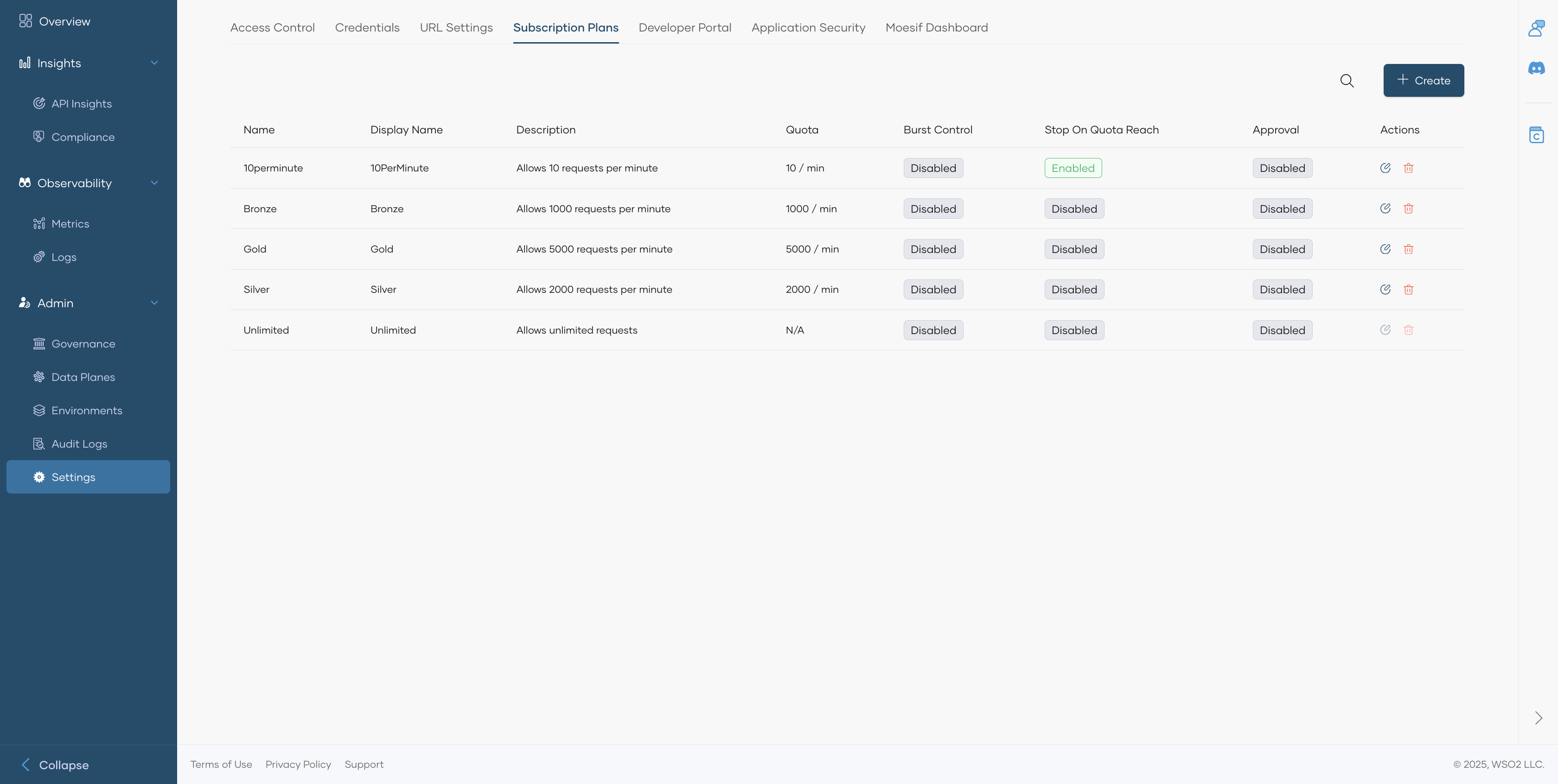 Bijira Documentation | Create API Subscription Plans