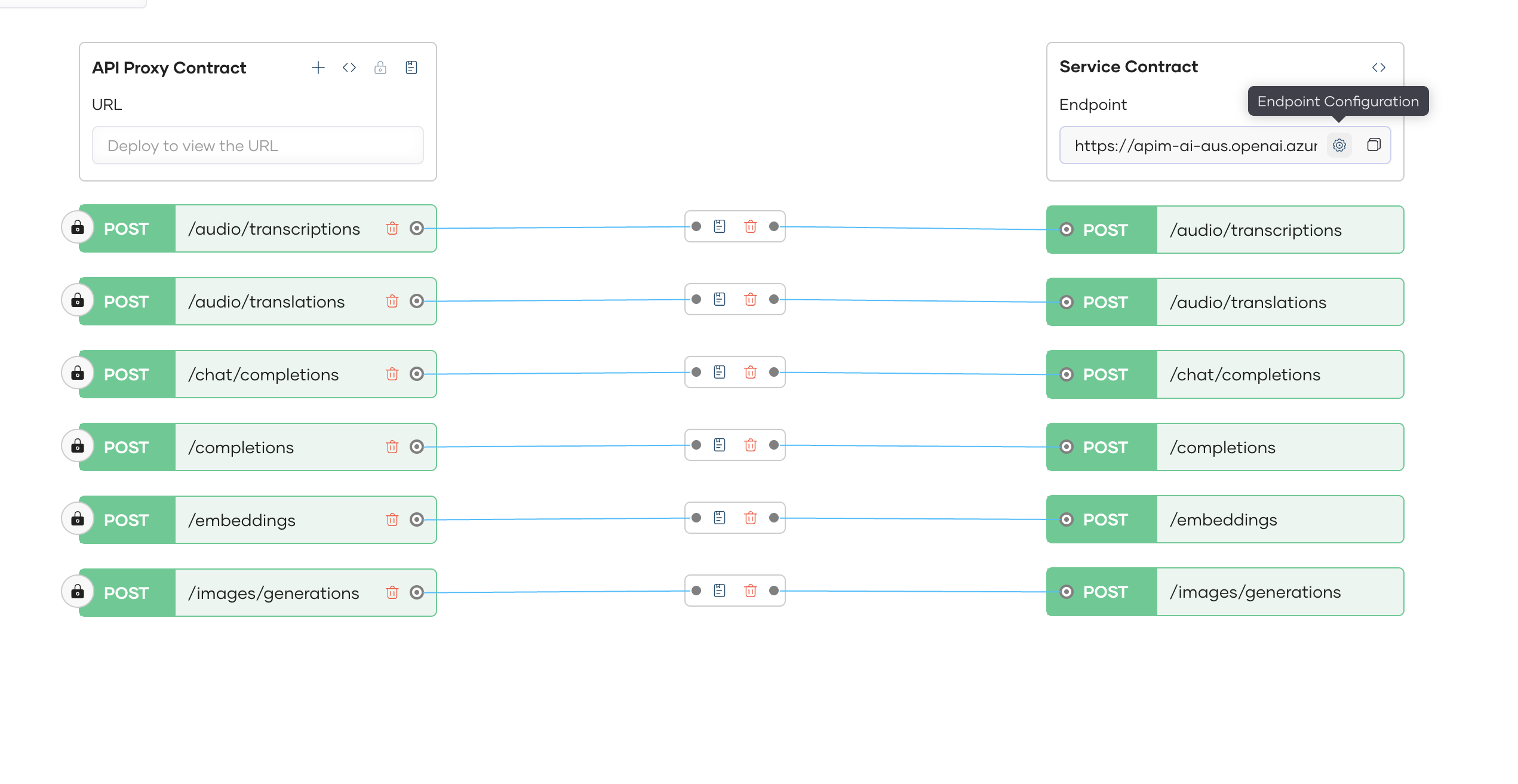 Bijira Documentation | Azure OpenAI