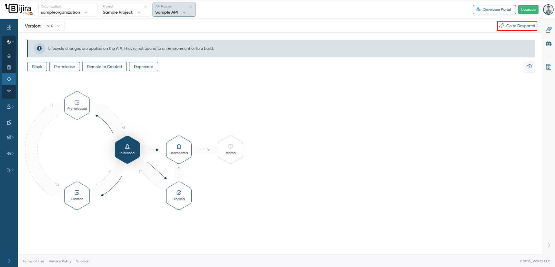 Bijira Documentation | Quick Start Guide