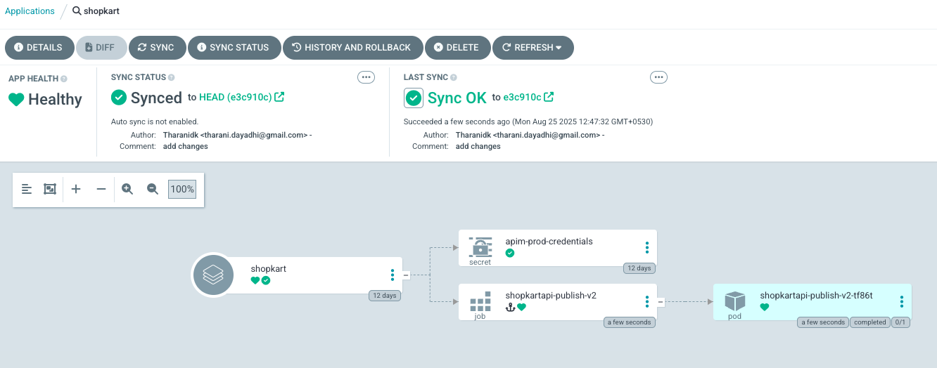 How to Build a CI/CD Pipeline for APIs Using WSO2 API Manager and GitOps